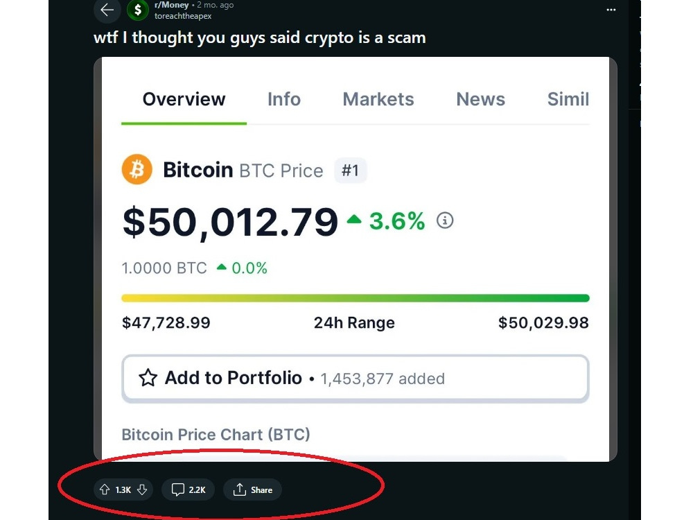 Organic reddit post upvotes | Upwork