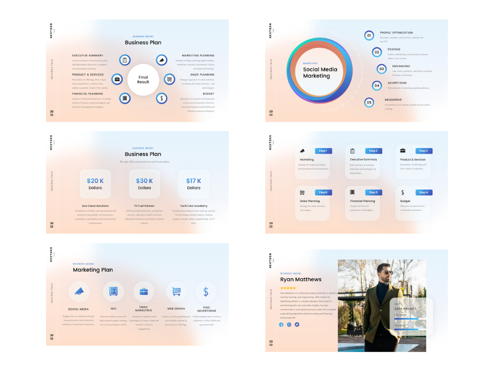 Presentation Design and Redesign | Powerpoint Presentation | Pitch deck ...