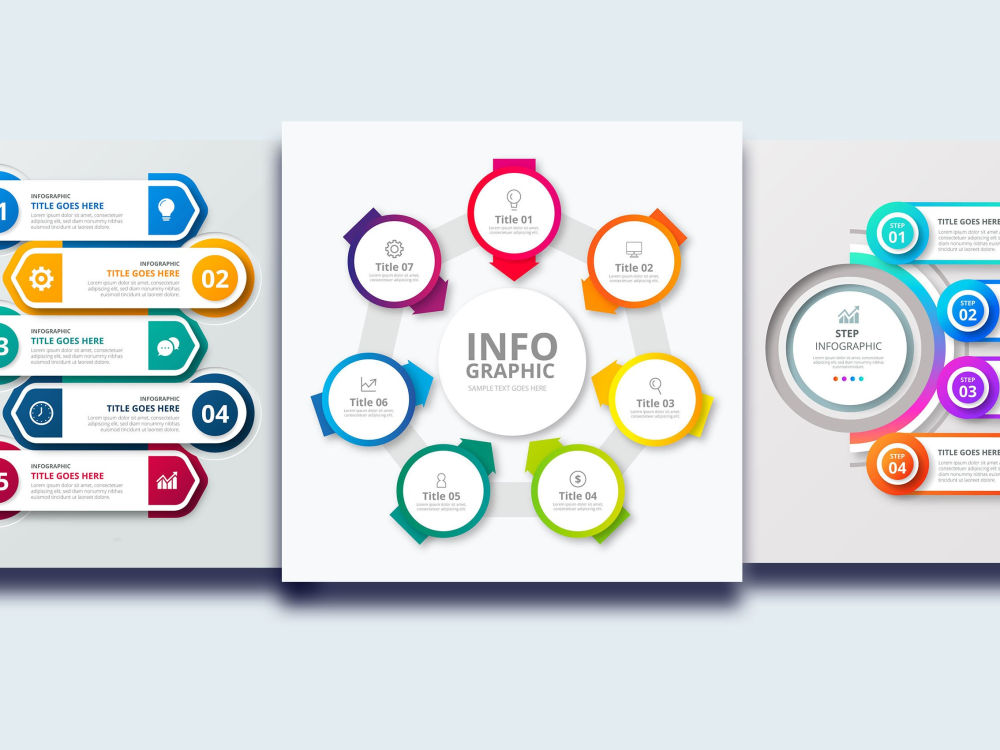 A Fantastic Infographics according to your requirement | Upwork