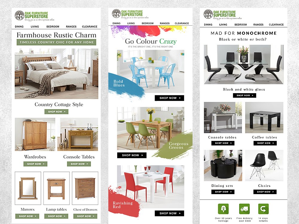 Branded Newsletter Email Design Template in PSD, JPG, PNG file | Upwork