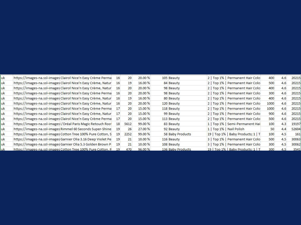 Data Entry, Web Scraping, Typing, Copy Paste, Web Research | Upwork