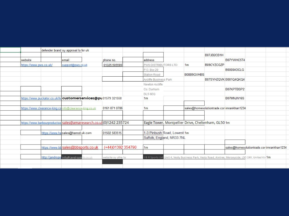 Data Entry, Web Scraping, Typing, Copy Paste, Web Research | Upwork