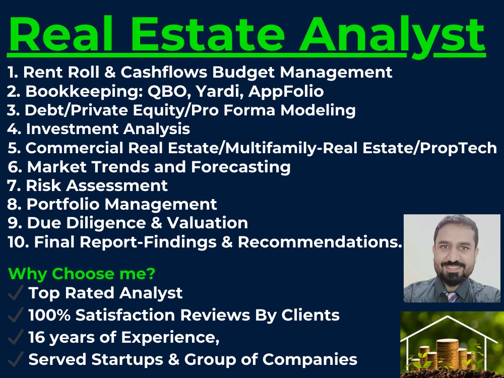 Real estate Business analysis, real estate data analysis and profit ...
