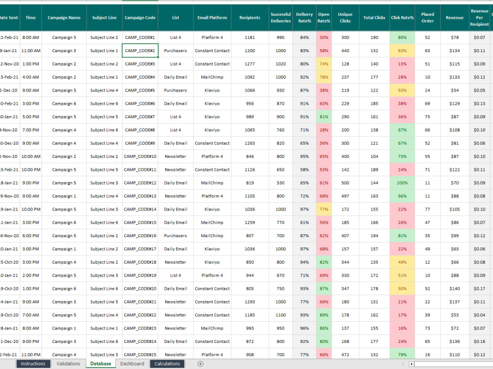 Email Campaign Management Excel Template | Upwork