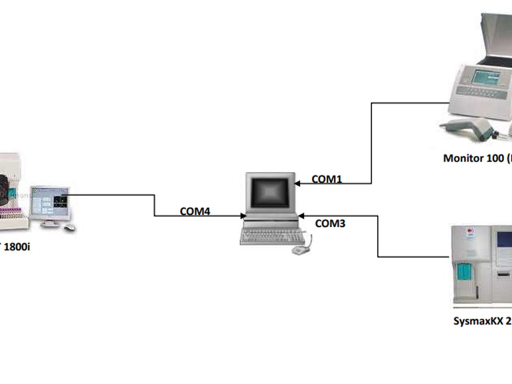 LIS/HIS Device Integration (Machine Interface) | Upwork