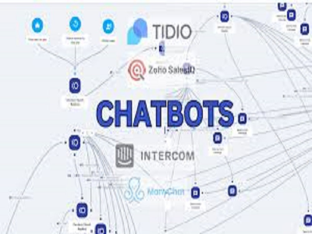 An Intercom Chatbot Built With Site Integration And Custom Chatbot Script Upwork
