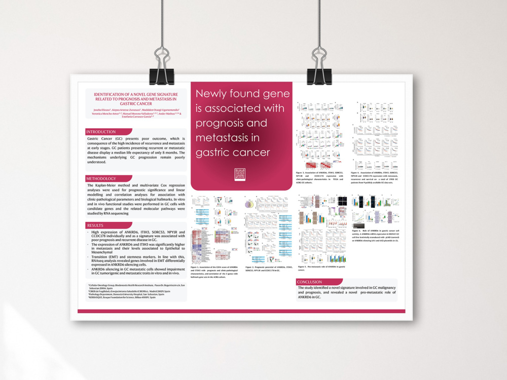 Research Poster for your Science Conference | Upwork