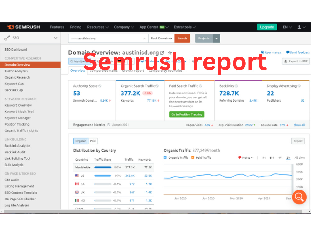 Google Search Console expert to fix indexing issues and Google index errors | Upwork