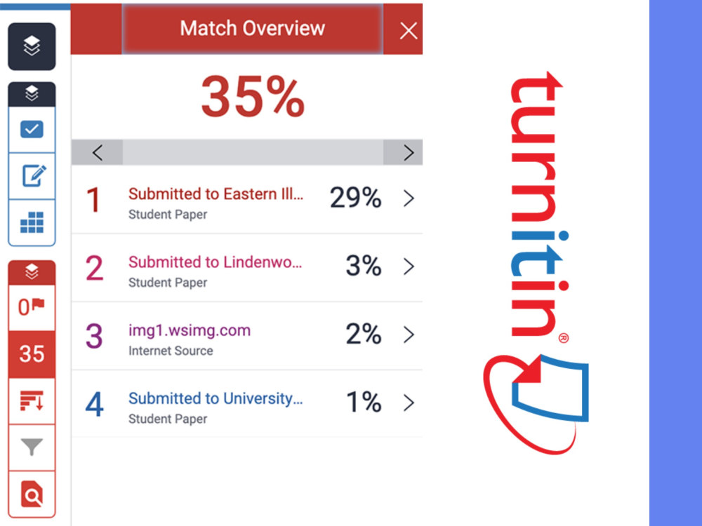 A turnitin report for Ai and/or plagiarism | Upwork