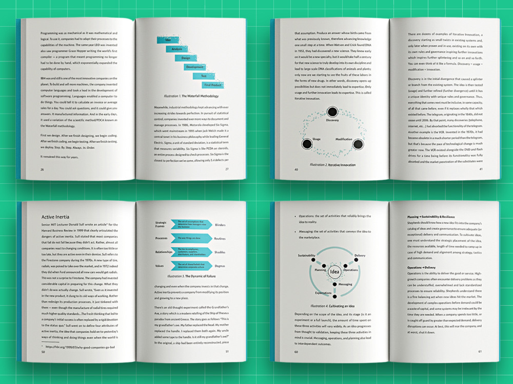 🔴 Organized Book Formatting and Book Layout to Engage Your Reader | Upwork
