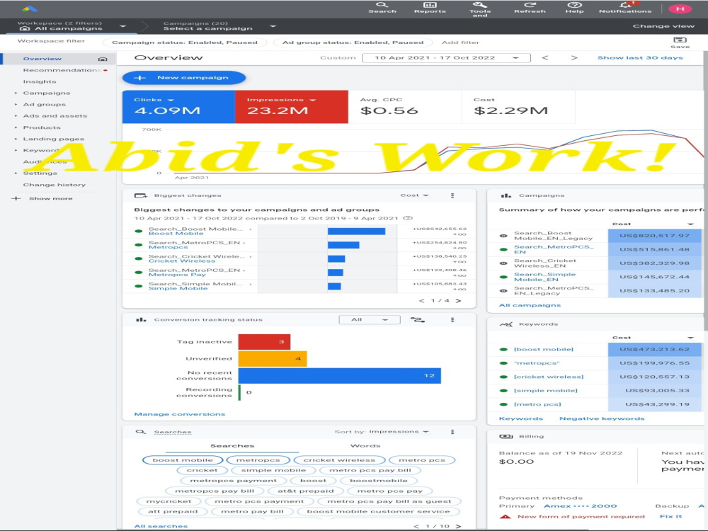 Google Ads, Google Adwords Expert, Google PPC Ads Manager, Ad ...