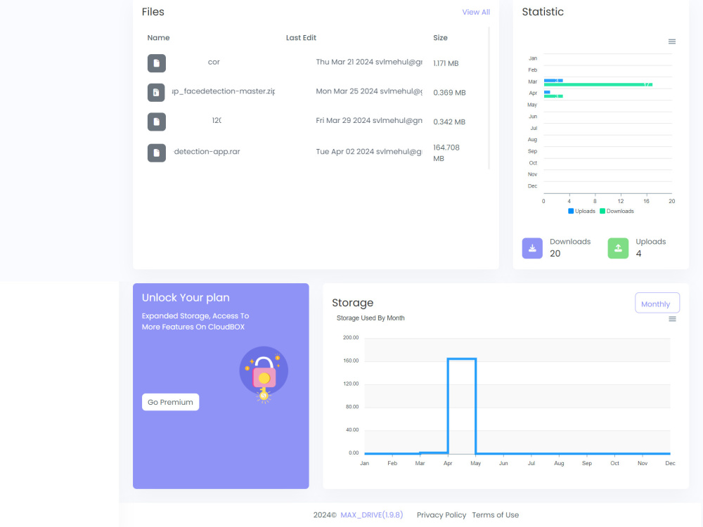 Fully functional digital asset management system. | Upwork
