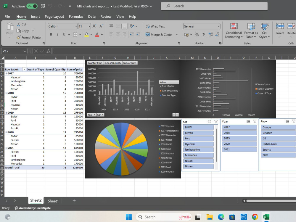 Data Analyst Excel.Cleaning ,creating charts, pivote and Organizing Service | Upwork