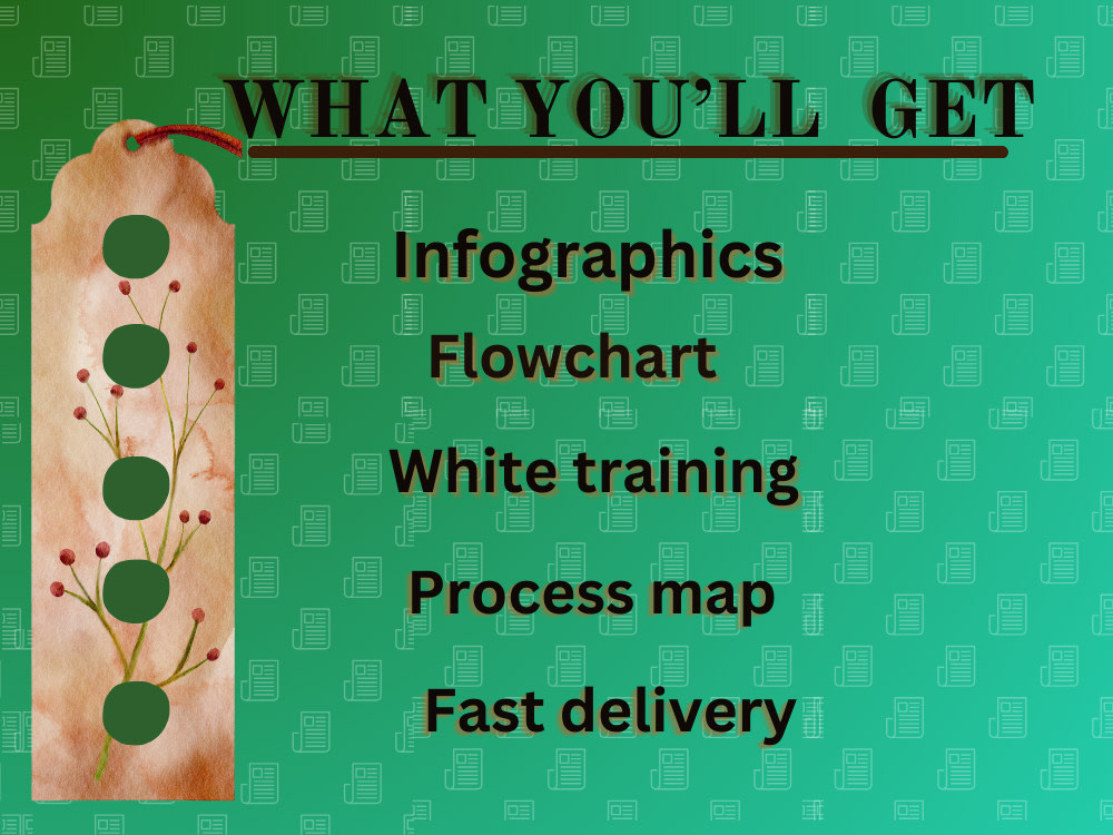 The top flowcharts, roadmaps, and infographics in Miro | Upwork