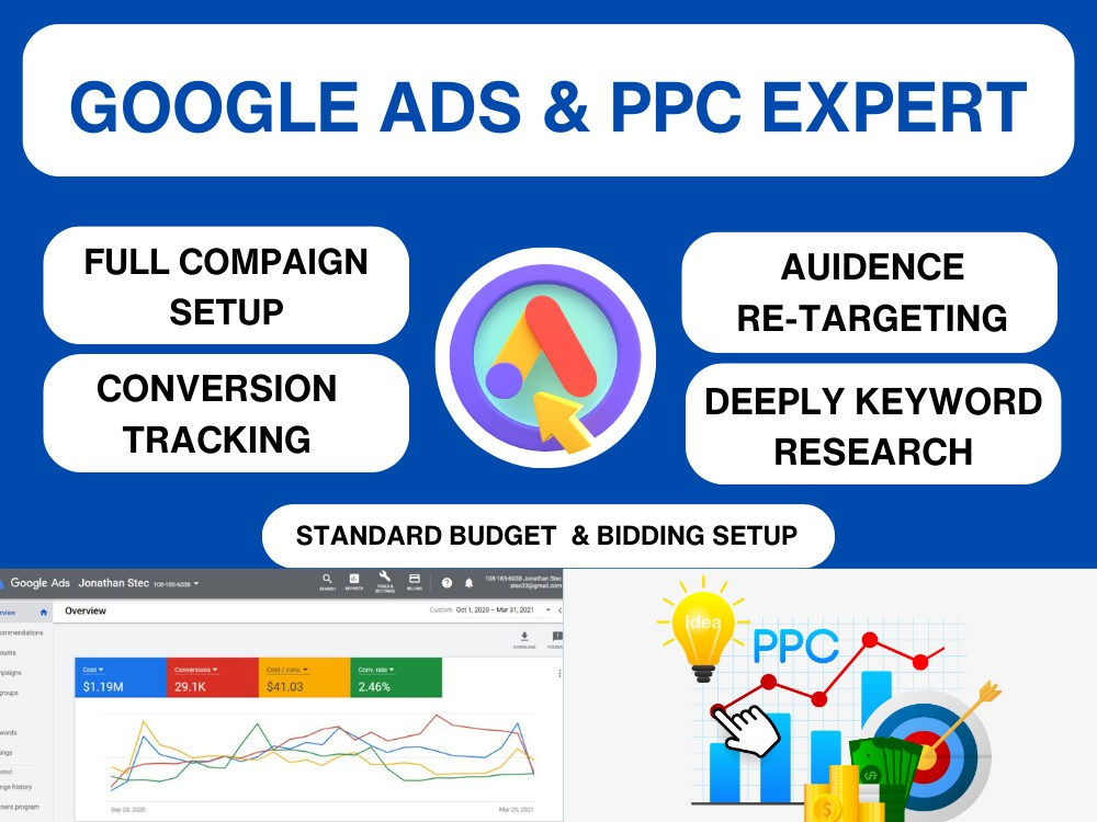 Google Ads management | Google Adwords, PPC Ads Manager | Google ads ...