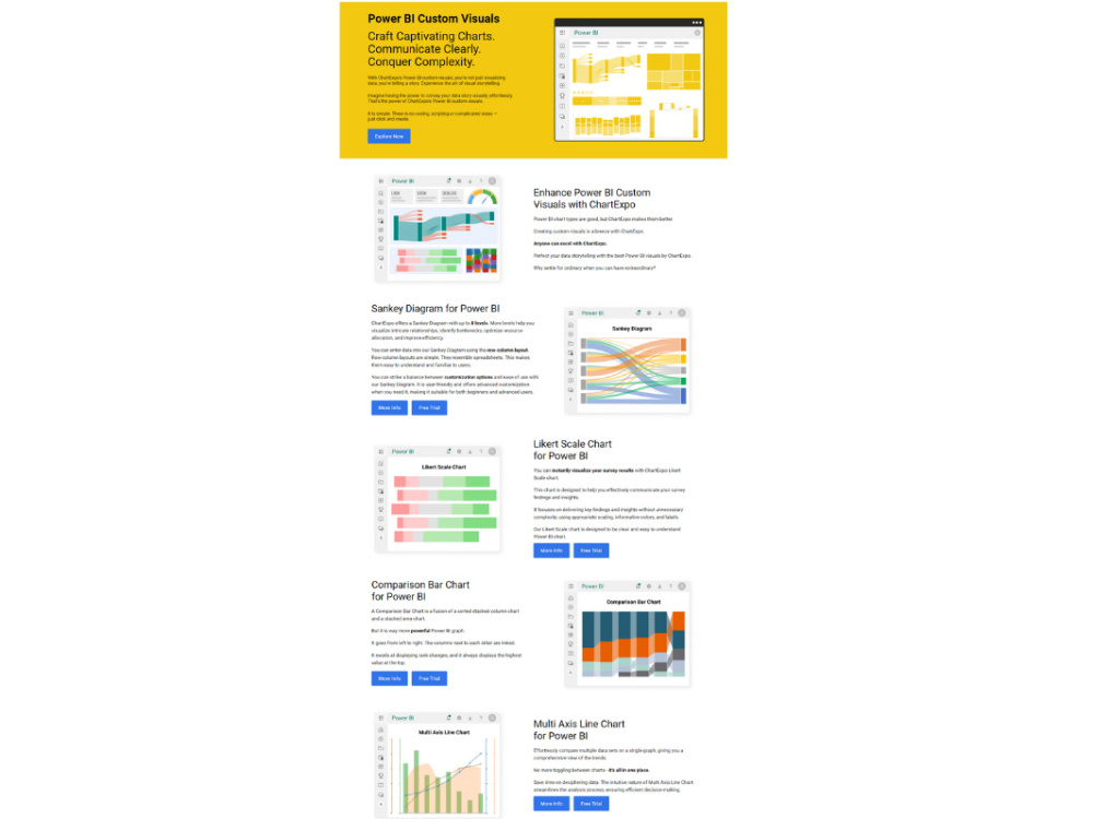 Html Css Javascript Developer Adobepsdxdfigma To Html Css Bootstrap Js Upwork