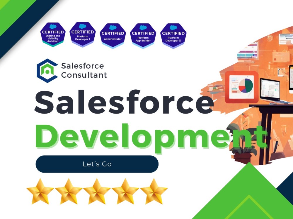 Salesforce Development Apex Visualforce And Lightning Web Component Upwork