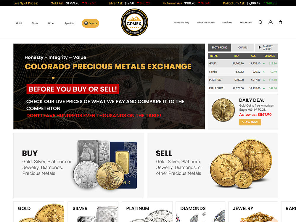 Full Ecommerce Store Design And Development For Woocommerce Upwork
