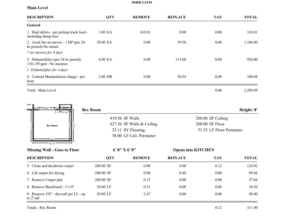 Water mitigation and rebuilt estimate for your insurance claim | Upwork