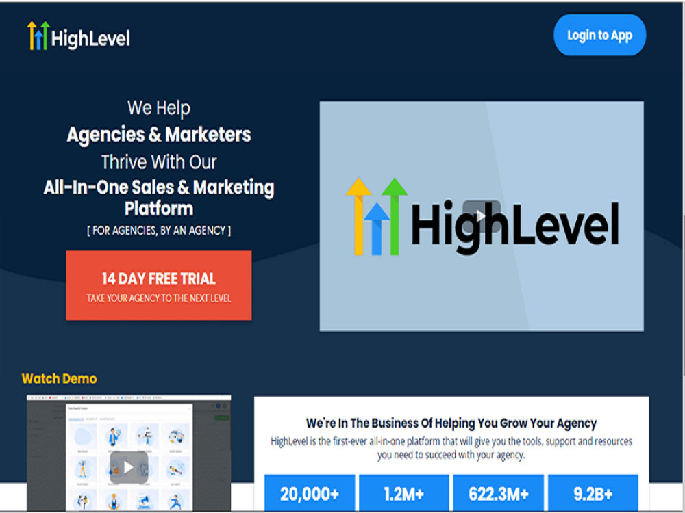 Gohighlevel Sales Funnel, GHL Automation, GHL Website, Cryptocurrency ...