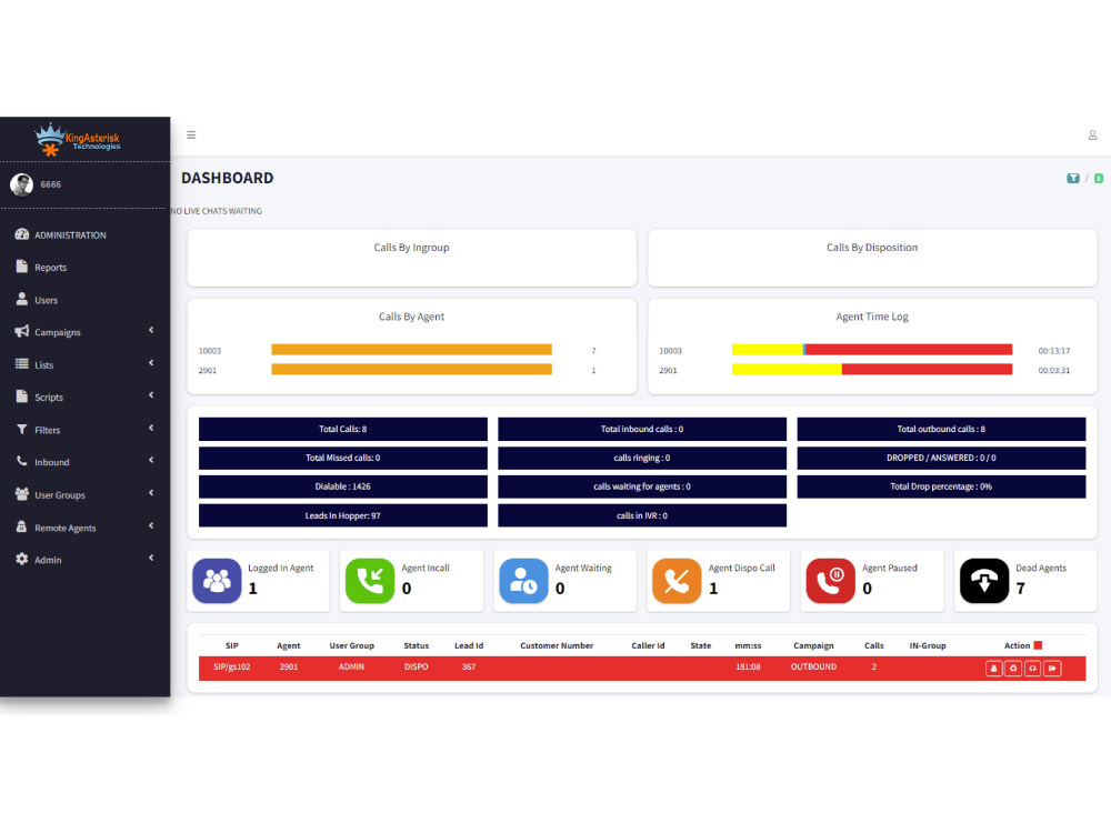 A Custom Vicidial Theme | Upwork