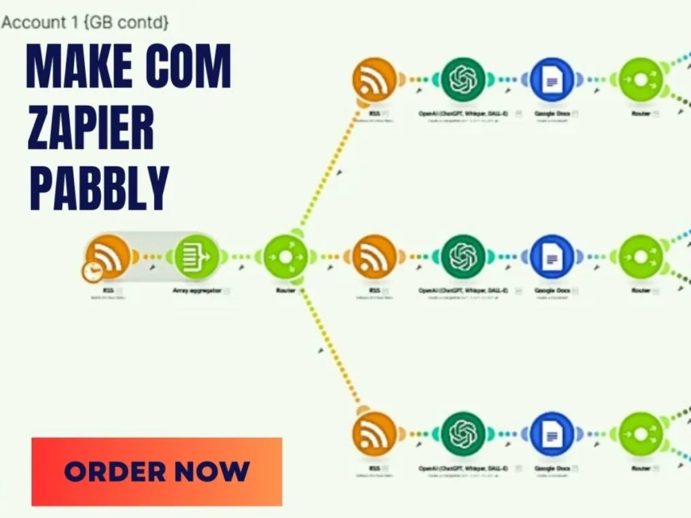 Make com integromat automation zapier automation webhook airtable pabbly | Upwork