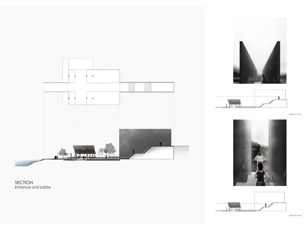 Architectural ISO metric, diagram section with collage style | Upwork