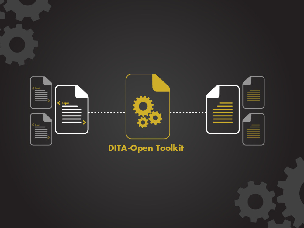 A DITA Open Toolkit plugin | Upwork