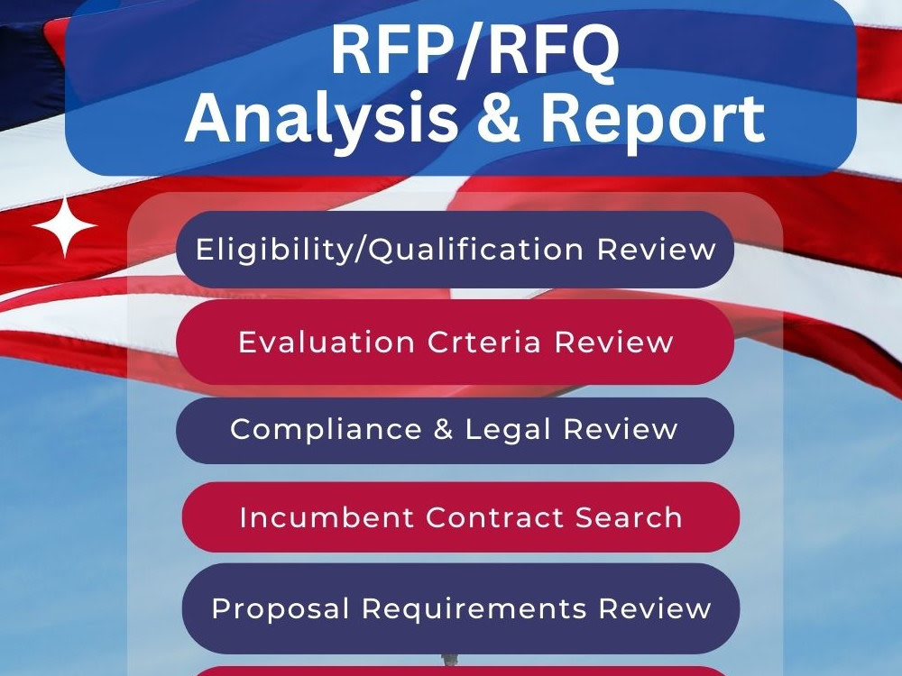 Detailed RFP Analysis Summary From A Highly Experienced Proposal ...