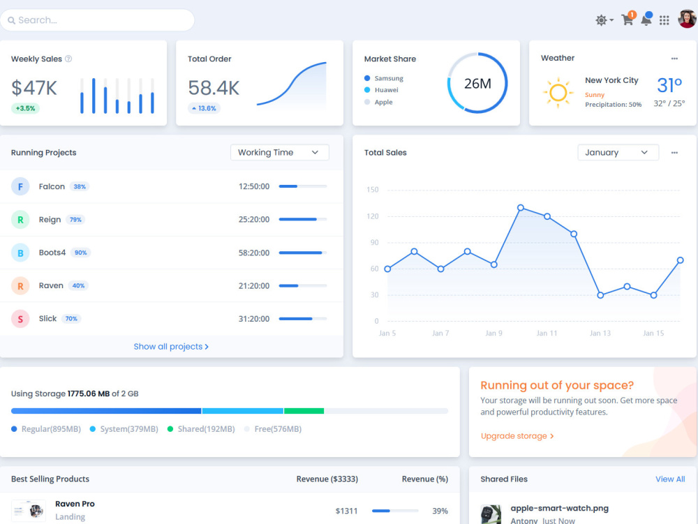 A Crm And Erp Web Application In Php And Mysql Upwork