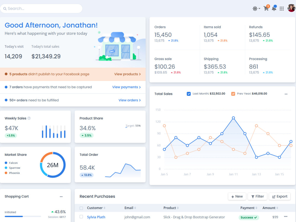 A CRM and ERP web application in PHP and MySQL | Upwork