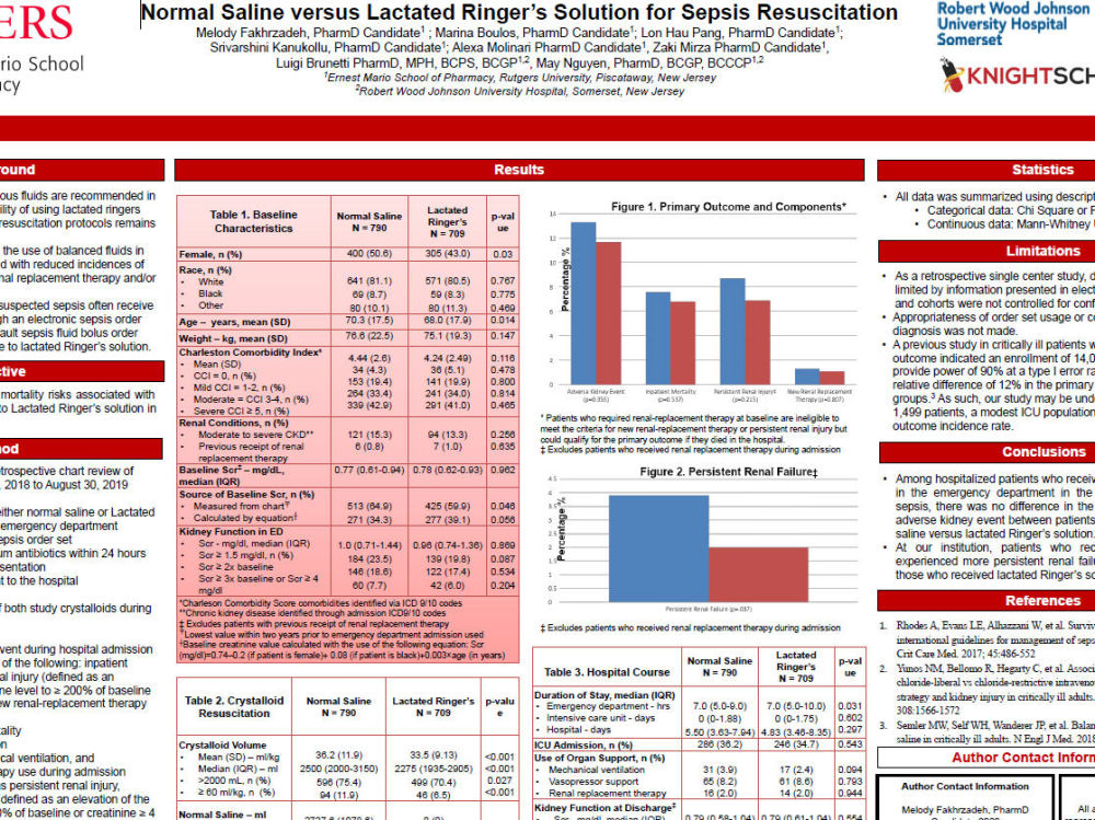 Medical, scientific, clinical research writing, editing and proofreading. | Upwork