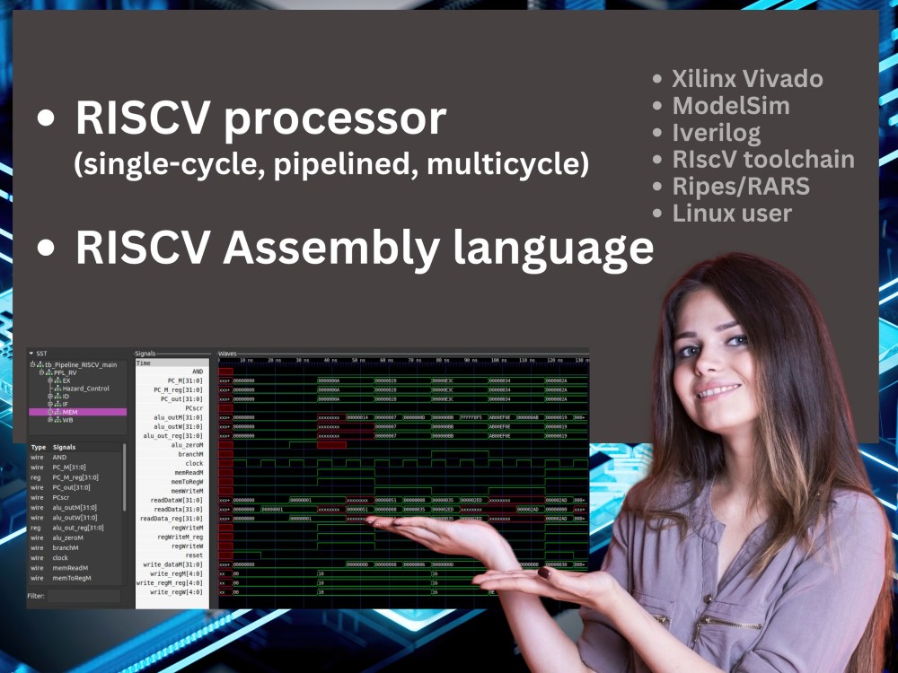 RISC-V Processor and Assembly Expert: Optimizing Your Hardware Designs | Upwork