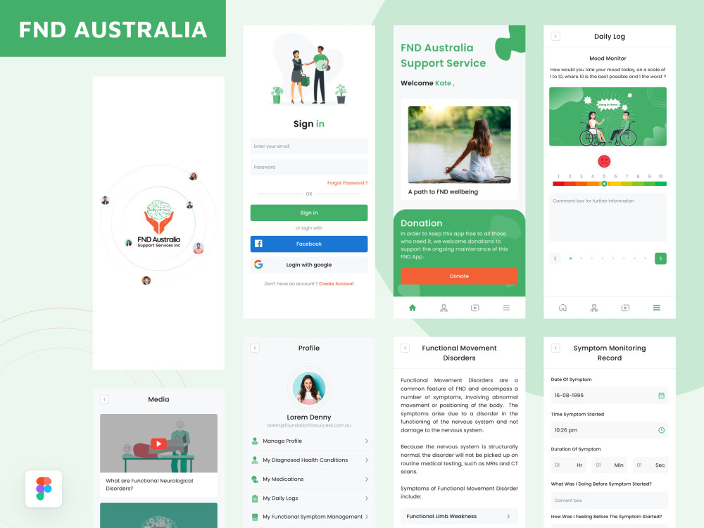 A UI/UX Design for Website | Upwork
