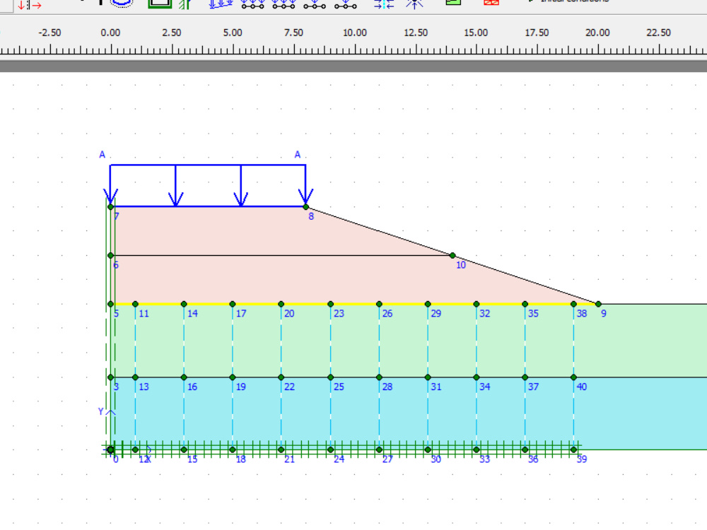 Professional Geotechnical Analysis using PLAXIS 3D/2D | Upwork