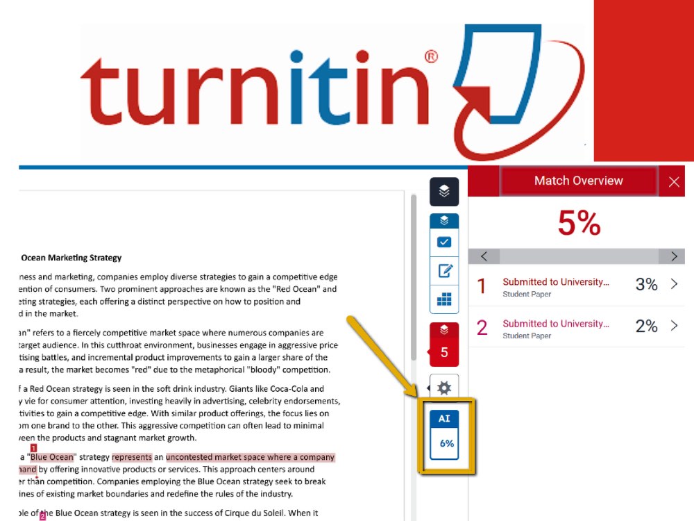 Turnitin Plagiarism Checker Free Turnitin Alternative: Top 10