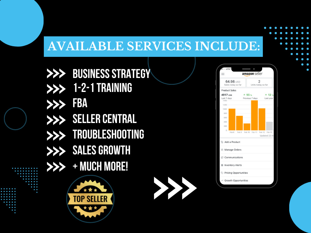 An amazon fba consultant and mentor | Upwork