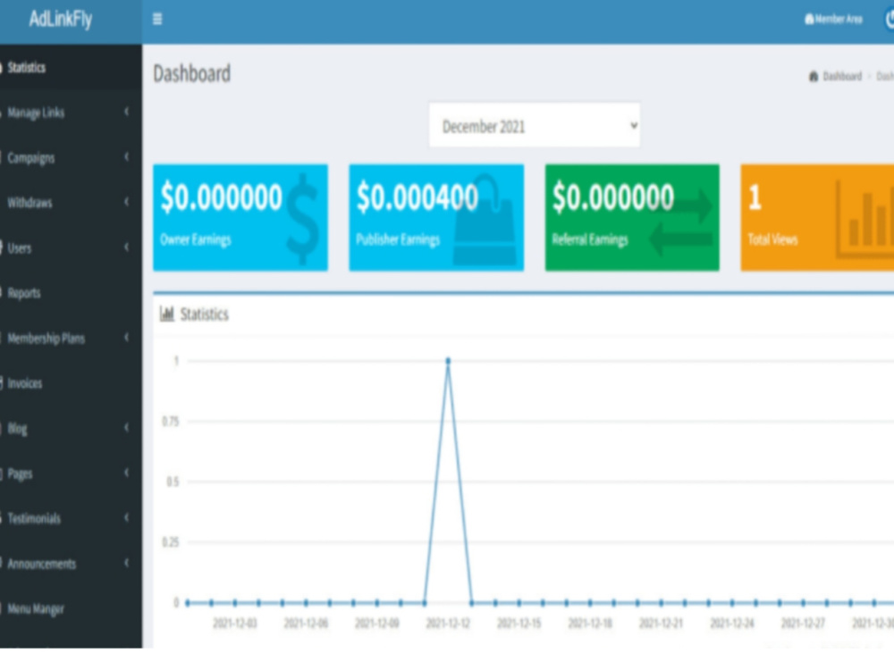 Adlinkfly monetized url shortener | Upwork