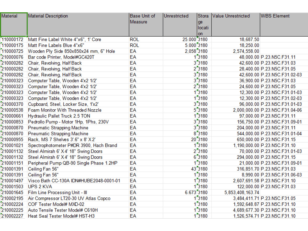 Data Entry Specialist, Virtual Assistant Data Entry, Document Conversion | Upwork