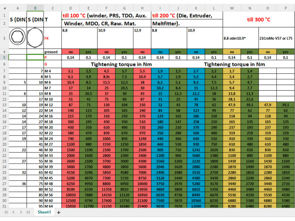 Data Entry Specialist, Virtual Assistant Data Entry, Document Conversion | Upwork