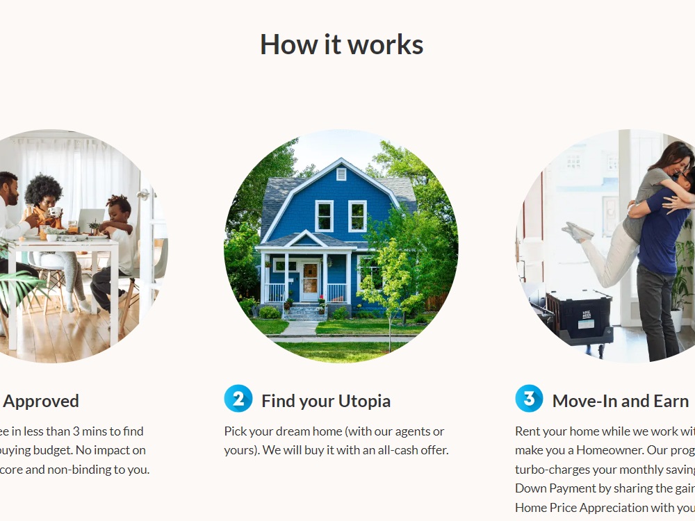 React Developer | Front end Developer | Figma to React | React js ...