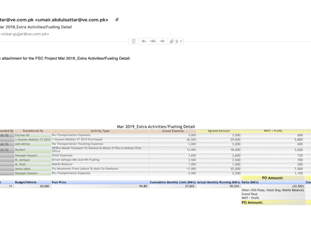 Every Type of work on Microsoft Excel and Apple Numbers Spreadsheets ...