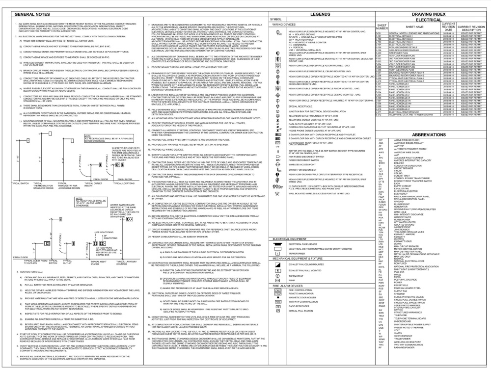 Electrical Design & Drawings For Your Building. | Upwork