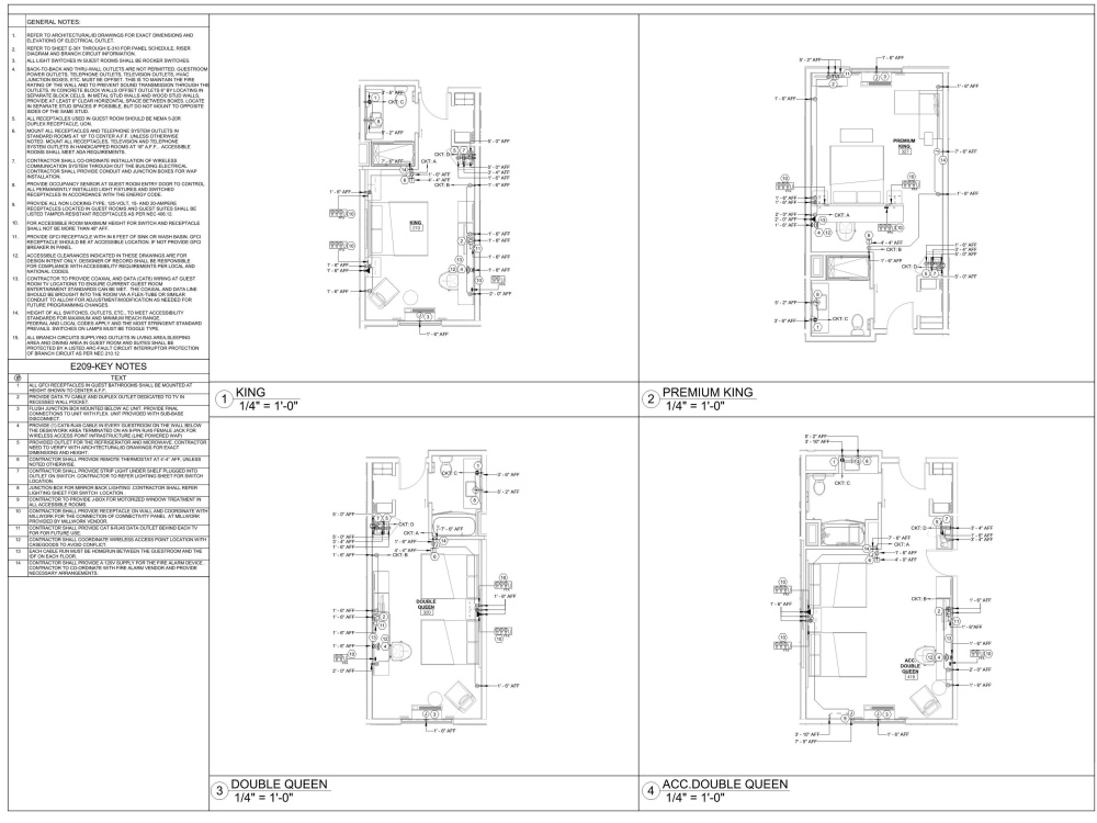 Electrical Design & Drawings For Your Building. | Upwork
