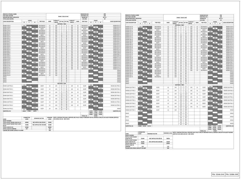 Electrical Design & Drawings For Your Building. | Upwork