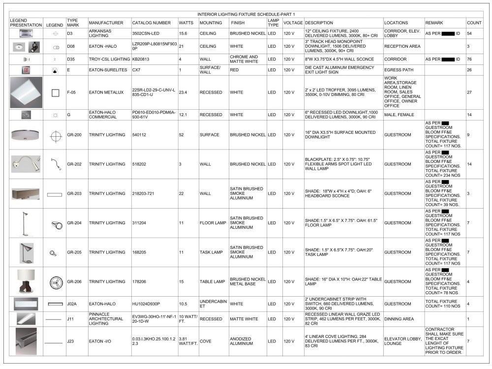 Electrical Design & Drawings For Your Building. | Upwork