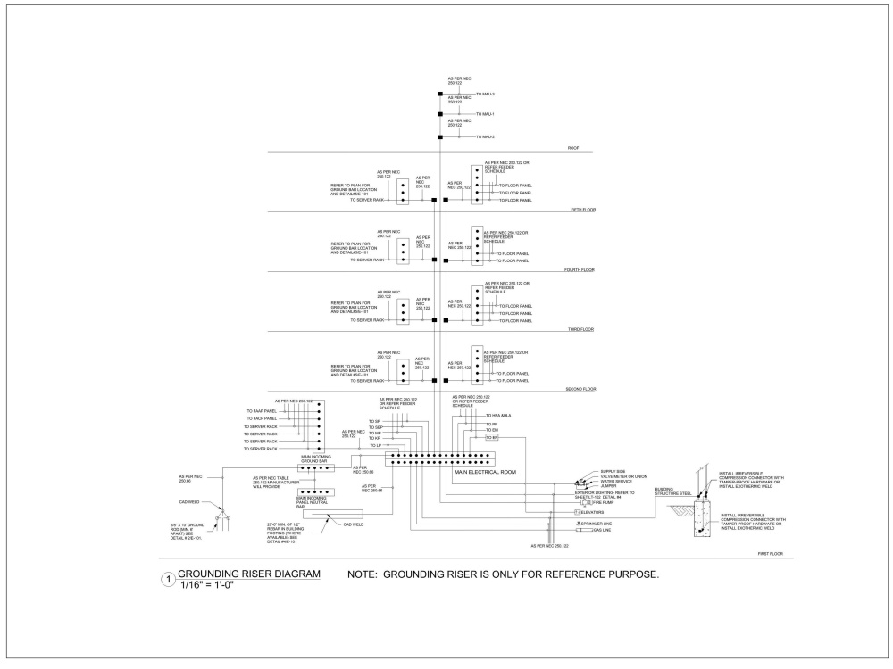 Electrical Design & Drawings For Your Building. | Upwork