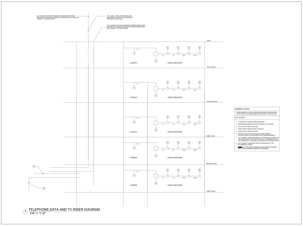 Electrical Design & Drawings For Your Building. | Upwork
