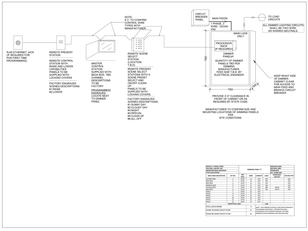 Electrical Design & Drawings For Your Building. | Upwork