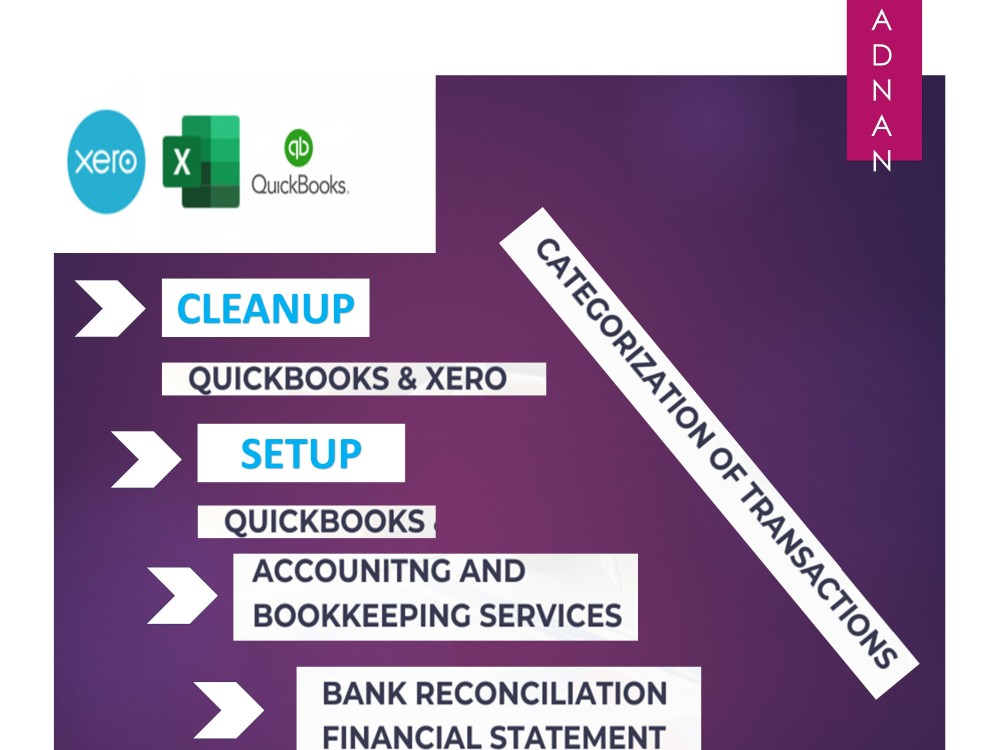 Intuit QuickBooks Online Accounting & Bookkeeping Services | Upwork